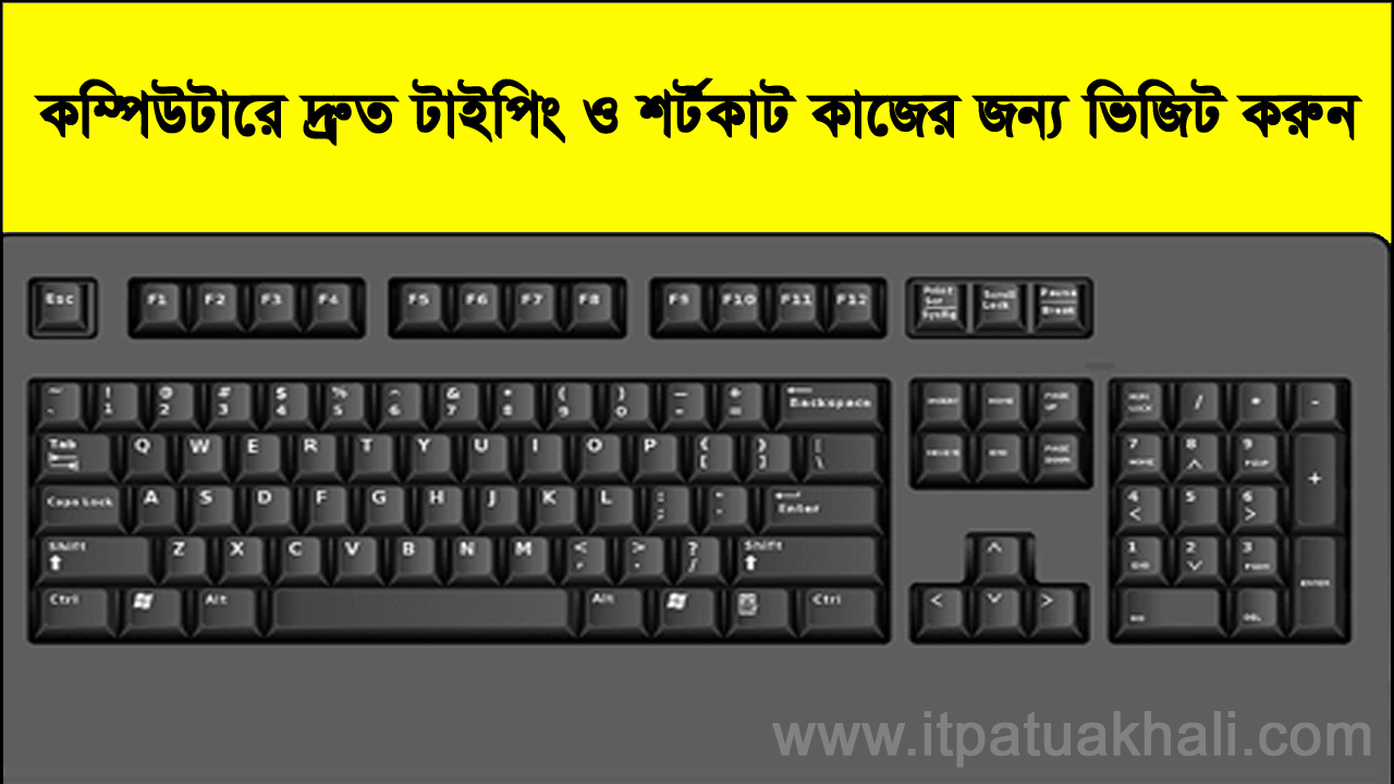 Computer short cut keyboard A to Z